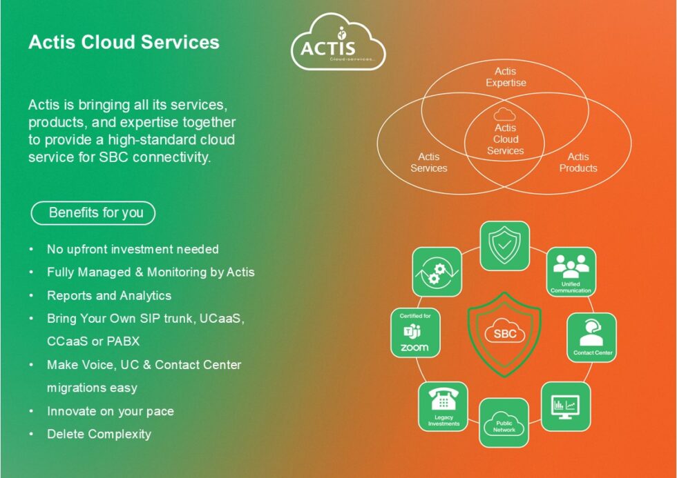Actis Cloud Services - Actis.nl
